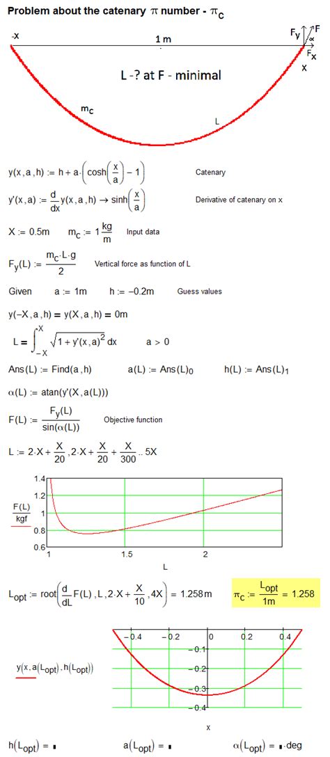 solved has this problem one symbolic solution ptc community