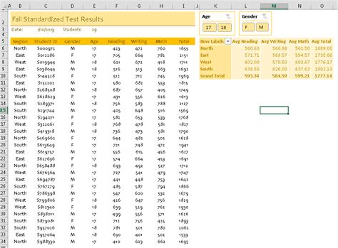 how to select slicer values with vba softartisans