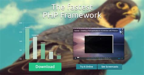 20 best php frameworks for developers code geekz
