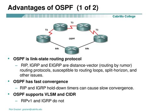 ppt ch 2 ospf single area ospf powerpoint presentation