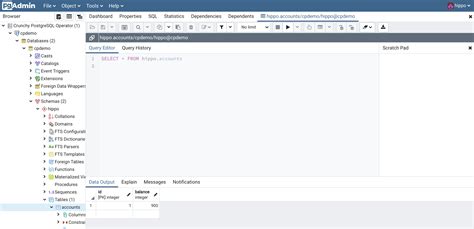perform crud operations using crunchy postgresql for kubernetes