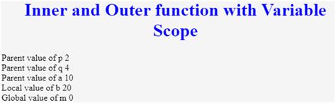 javascript nested functions examples of javascript