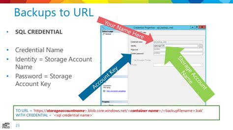 Backup And Restore Sql Server Databases In Microsoft Azure