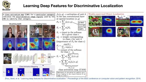 class activation map continued lecture 27 part 1 applied deep