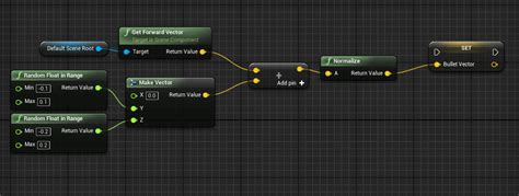 is something similar to a cone trace possible unrealengine