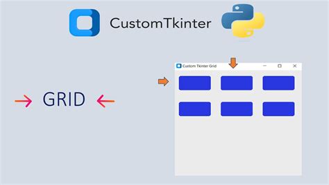 custom tkinter grid [modern python gui] tkinter customtkinter youtube