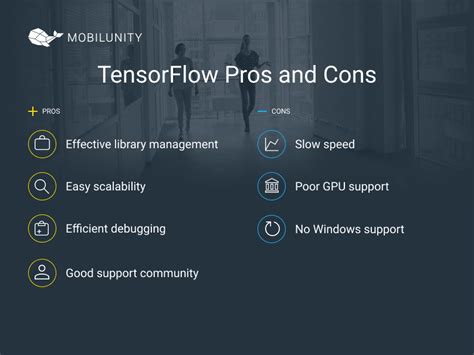 hire tensorflow developer in ukraine mobilunity