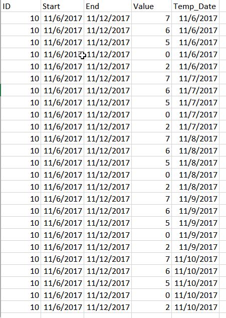 how to add an extra temp date column using the select