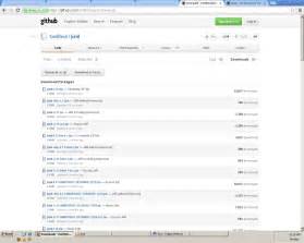 testing mines junit step by step basic introduction part 1 1