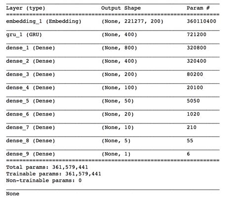 python 3 x kernel appears to have died error when i