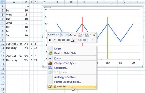 3 ways to create vertical lines in an excel line chart excel