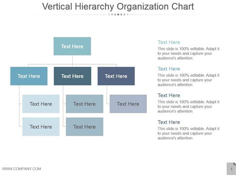 organization chart in excel sample pdf template