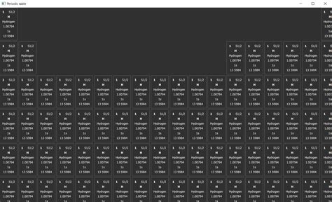 frontend how do i create a scaleable gridlayout in qml stack overflow