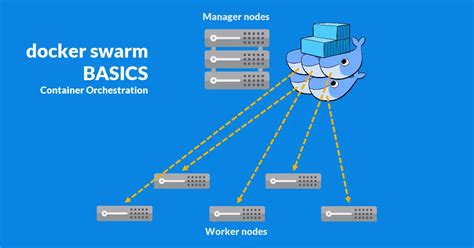 Using Docker Swarm Container Orchestration To Manage Multiple