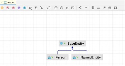 uml class diagrams intellij idea