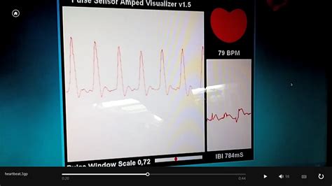 icstation heartbeat sensor pulse sensor heart rate sensor