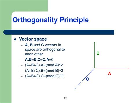 Ppt Orthogonal Frequency Division Multiple Access Ofdma