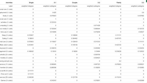 r merging table the table header library formattable stack overflow