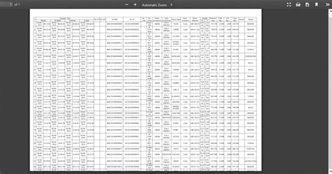 html to pdf issue problem with css transform scale and