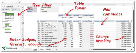 sql spreads a front end for sql server sql spreads