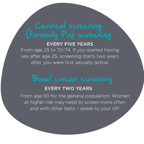 Womens Health Week 2023 Selectability