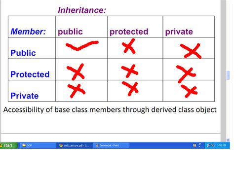 c need help in inheritance stack overflow