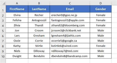how to convert an excel file to xml file [a complete guide] excelgraduate
