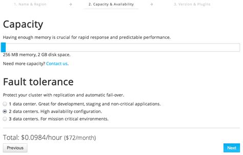 managing elasticsearch with found elastic blog