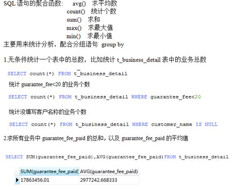 mysql之聚合函数与分组查询 我是冰霜 博客园
