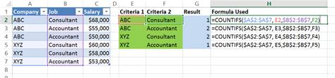 countifs function how to excel