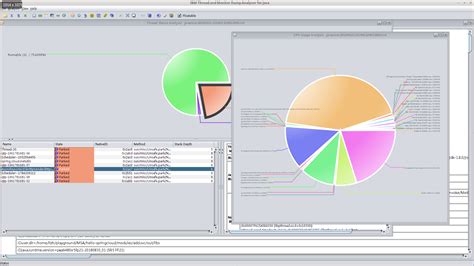 build a modern scalable system practice on embedded router mode w