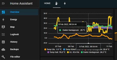 bigger more detailed card frontend home assistant community