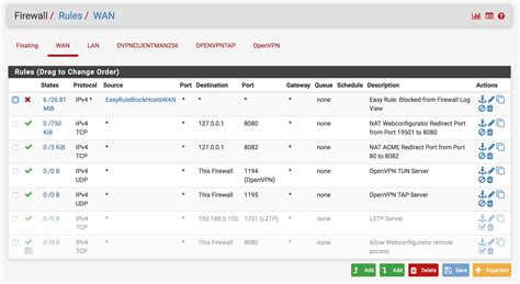 port forwarding upnp nat pmp issues i can t resolve netgate forum