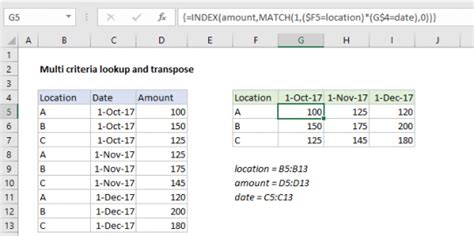 multi criteria lookup and transpose in excel august 14