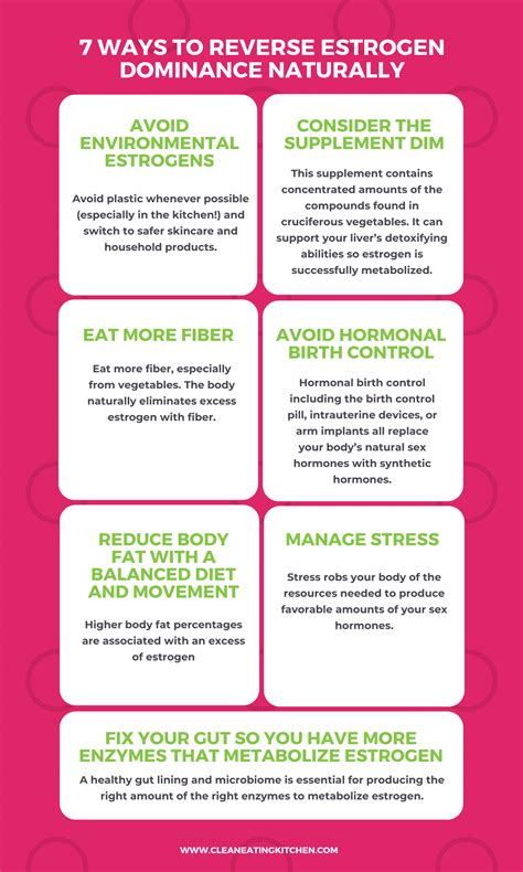 7 Ways To Reverse Estrogen Dominance Naturally Clean Eating Kitchen