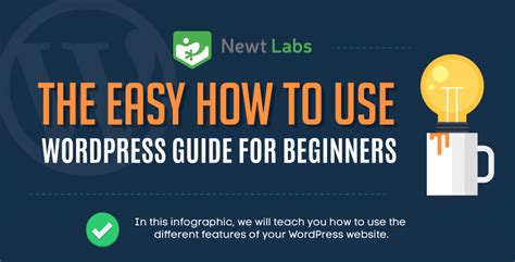 the easy how to use wordpress guide for beginners infographic