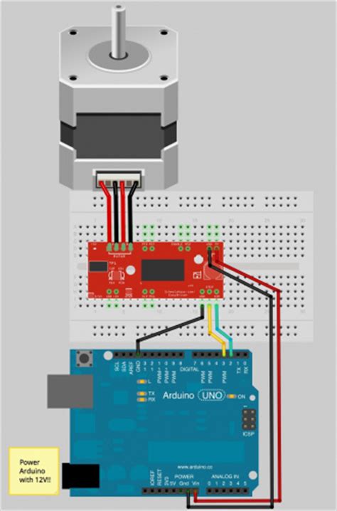 stepper motor quickstart guide sparkfun electronics