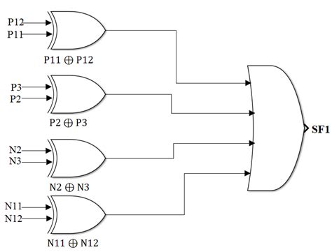 Representation Of Logic Gates For Switch Sf1 Logical Equation And