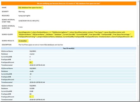 creating azure monitor alerts using azure log analytics