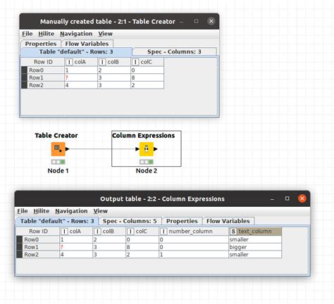 column expression storing values in variable without creating a new