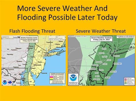 N J Weather Severe Thunderstorms With Winds Up To 60 Mph Could