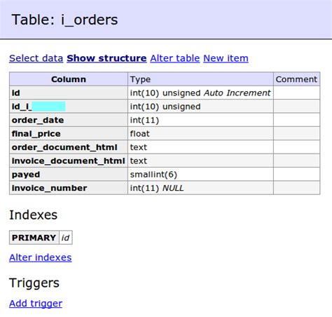 sql mysql wrongly updates integer column when it is updated second