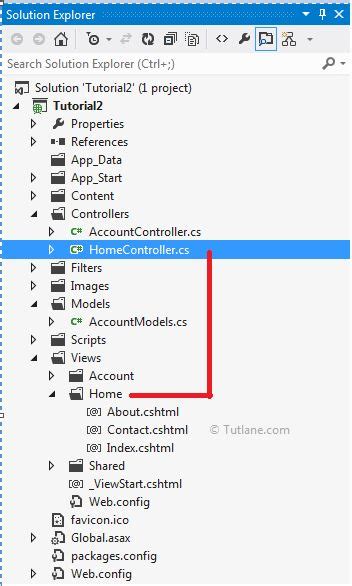 folder structure in asp mvc project application online tutorials