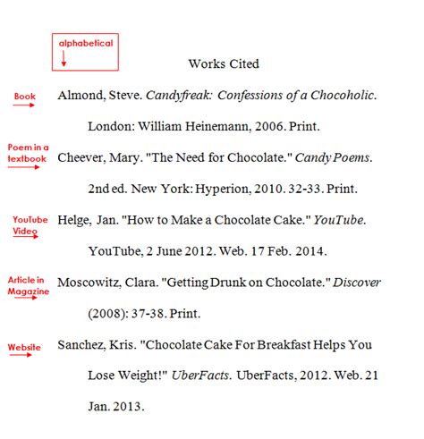 works cited examples mla formatting and style libguide libguides at