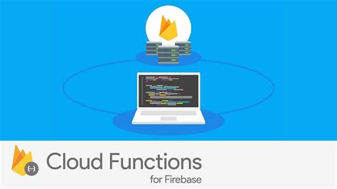 testing guide for cloud firestore functions and security rules