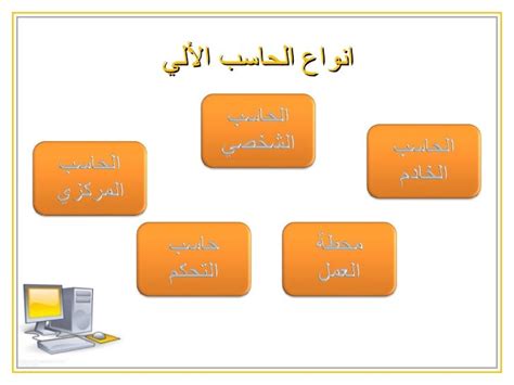انواع البيانات في الحاسب اول متوسط