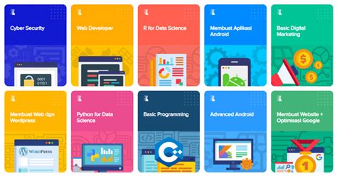 belajar bahasa pemrograman dasar untuk pemula bitlabs blog