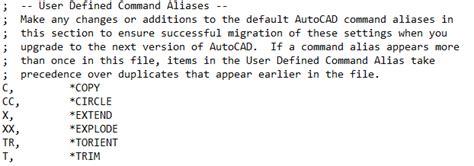 solved keyboard shortcut not working autodesk community
