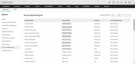 network activity monitor tools manageengine opmanager