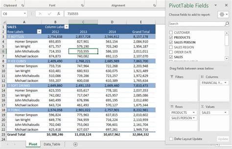maximum in excel pivot tables myexcelonline